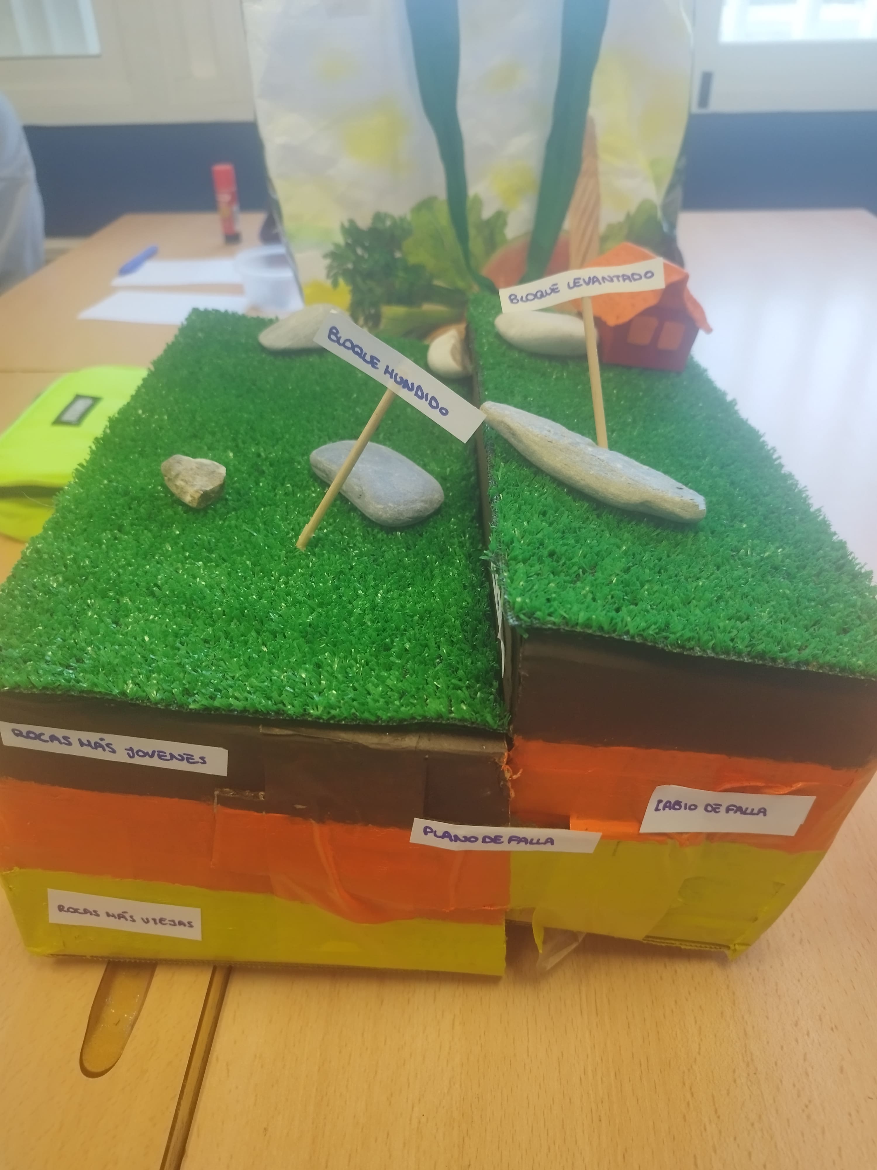 Proyecto «Modelado de relieve» en Biología y Geología de 4ºESO
