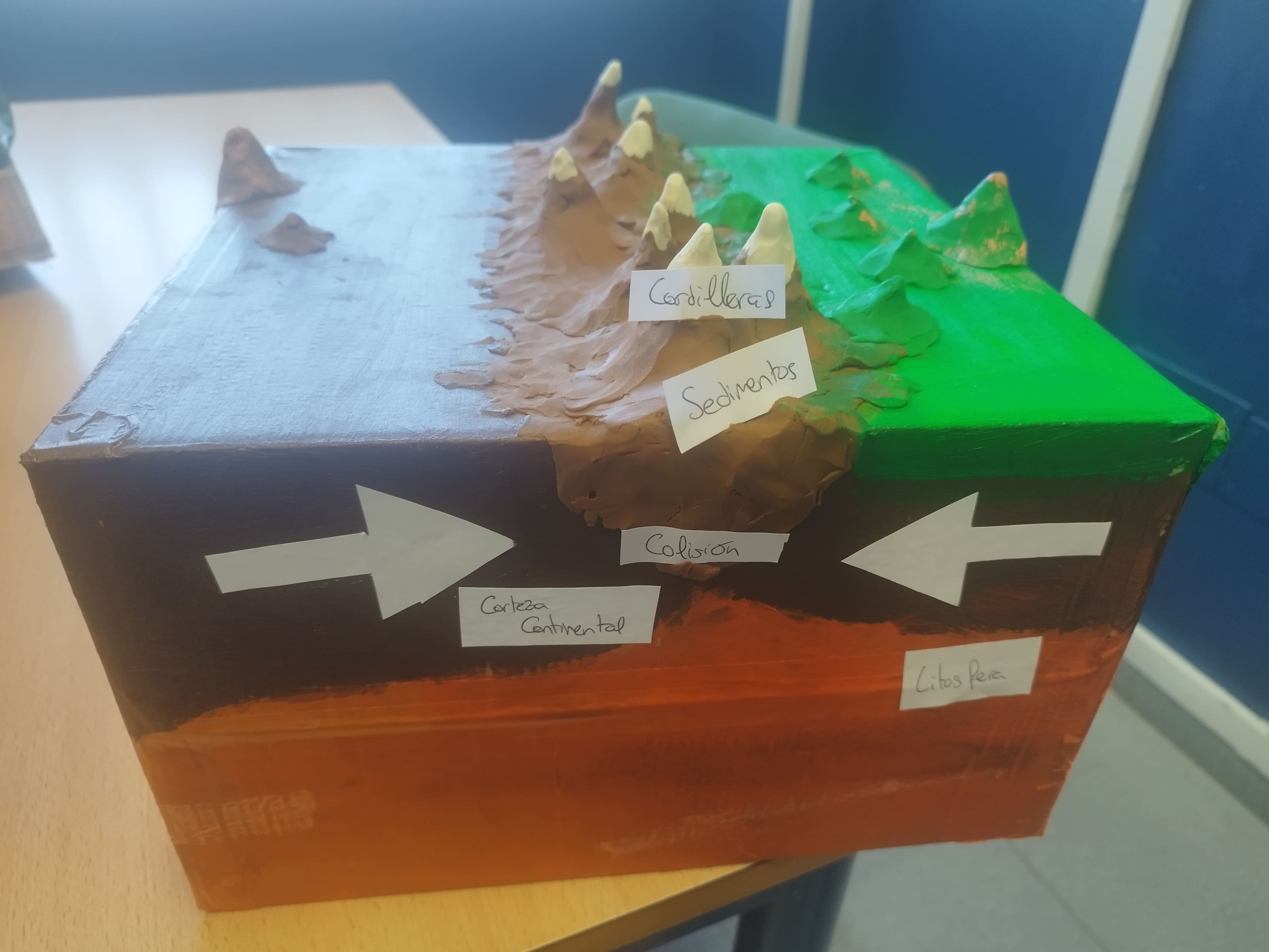 Proyecto «Modelado de relieve» en Biología y Geología de 4ºESO ...